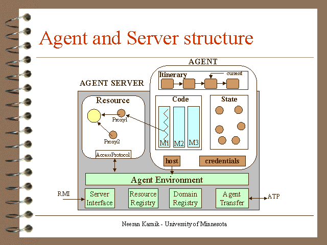 Agent and Server structure